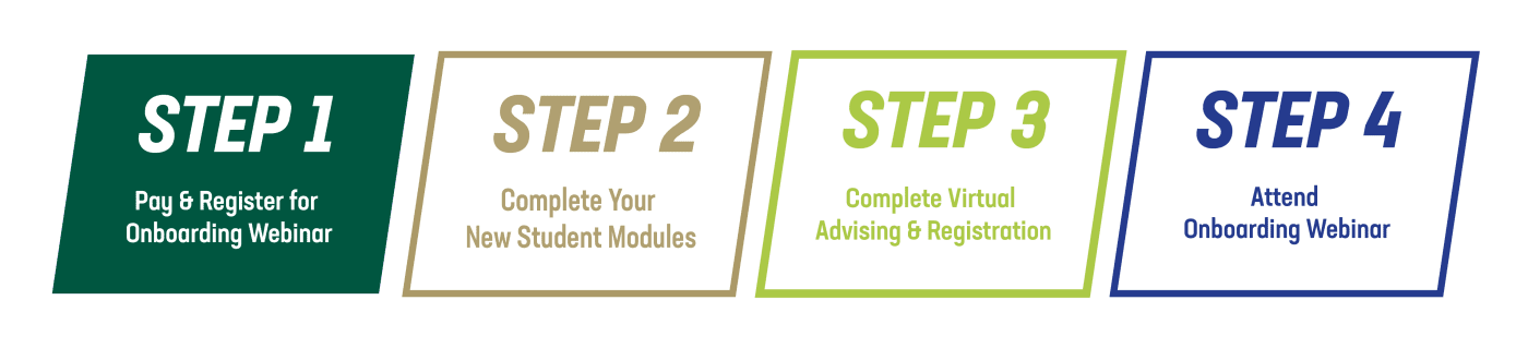 Step 1: Pay Fee & Register for Onboarding Webinar - New Student Orientation