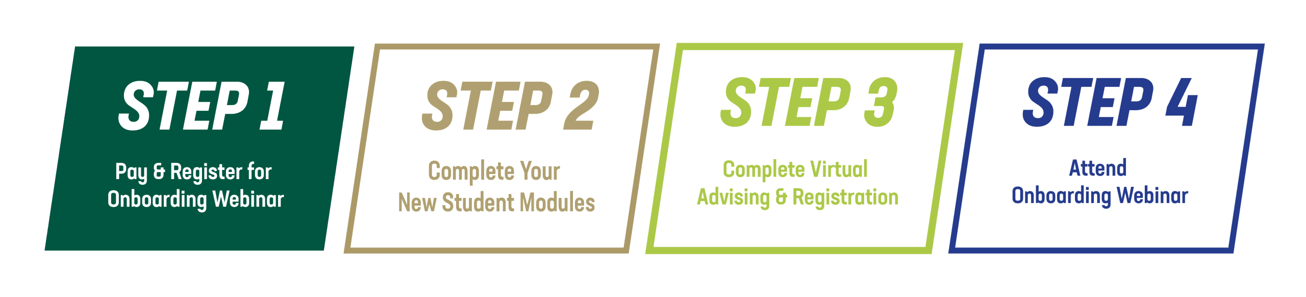 Step 1: Pay Fee & Register for Onboarding Webinar - New Student Orientation