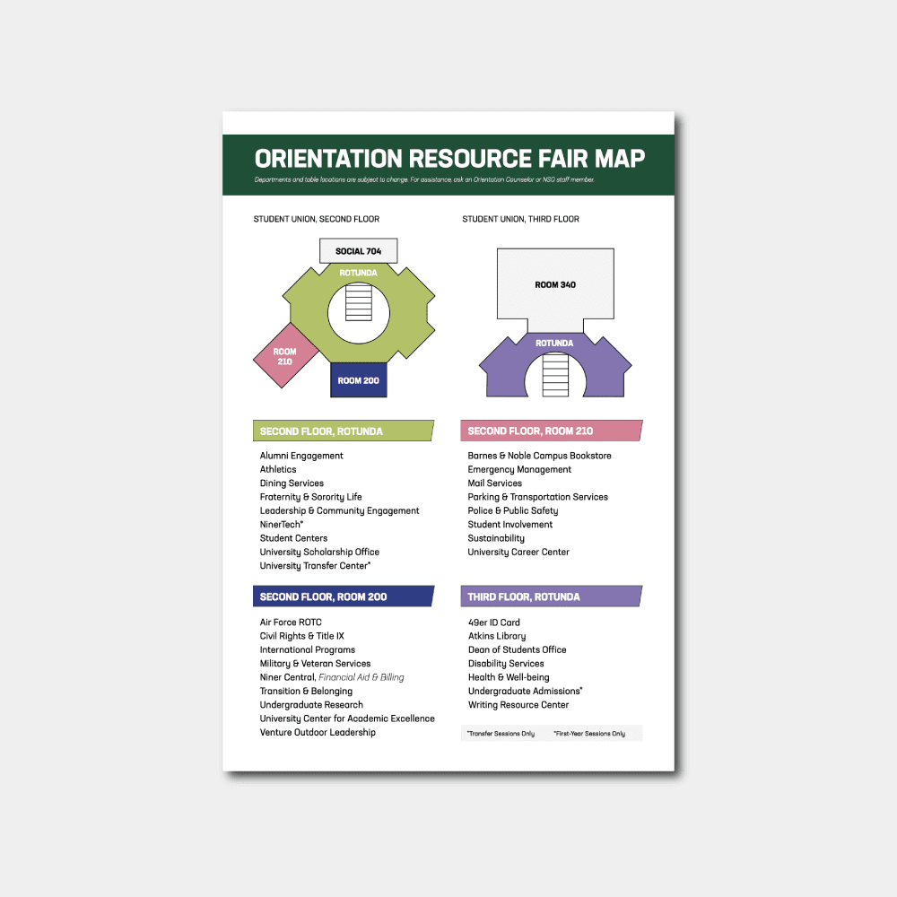 New Student Orientation Digital Publications - New Student Orientation